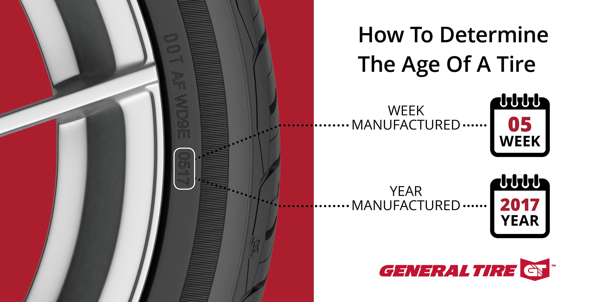 When Is It Time To Replace Your Tyres The Auto Care Group